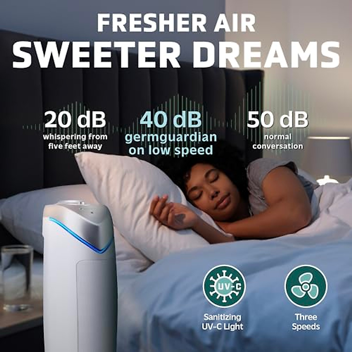 GermGuardian Air Purifier with HEPA 13 Filter, Removes 99.97% of Pollutants, Covers Large Room up to 743 Sq. Foot Room in 1 Hr, UV-C Light Helps Reduce Germs, Zero Ozone Verified, 22”, White, AC4825W