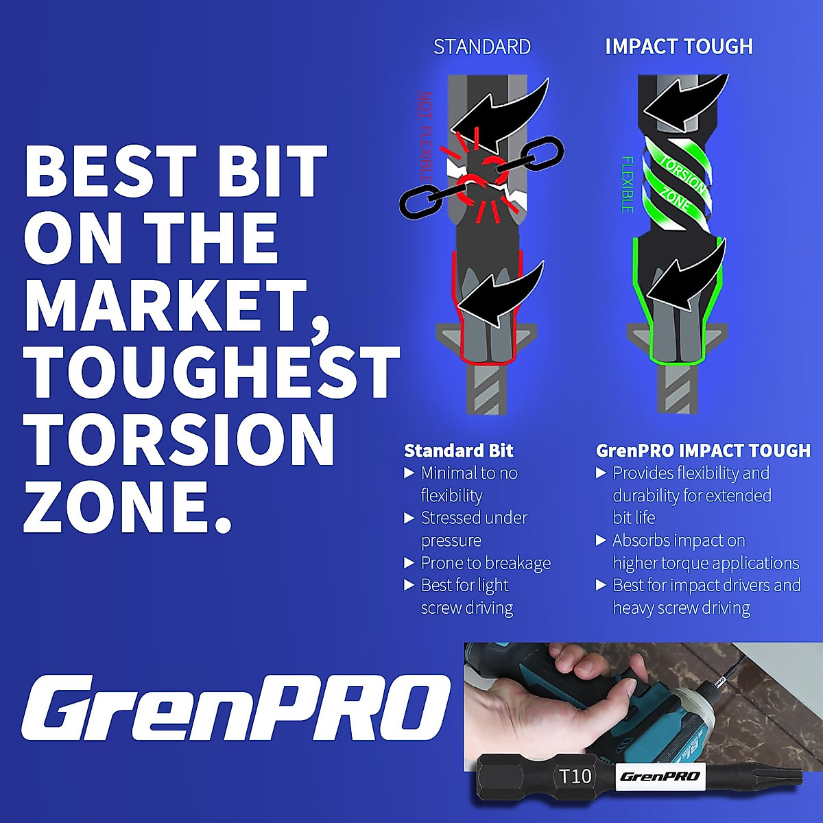 GRENPRO Screwdriving Power Bits T10-2IN*5pcs,Torx Head Bit Set ，2" Long High Impact Tough Magnetic #10 Drill Bit，1/4" Hex Shank S2 Alloy Steel Star Bits Set