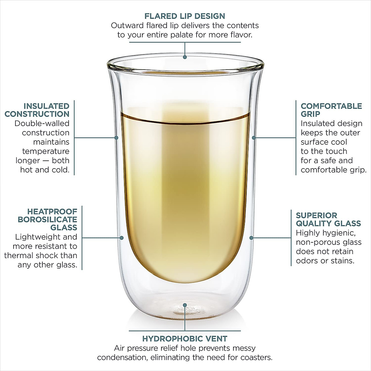 Teabloom Tulip Insulated Glasses for Tea, Coffee and other Beverages - Double Walled Borosilicate Glass Keeps Drinks Hot/Cold, 12 oz (Set of Two)