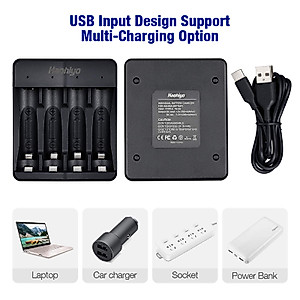 HAOHIYO USB AA AAA Battery Charger - 4 Bay Individual Battery Charger with Fast Charging Function for Ni-MH Ni-CD AA AAA Rechargeable Batteries