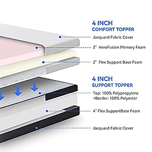 Erdoru 2 Inch Queen Size Mattress Topper with Removable Cover,8 Inch Memory Foam Mattress,2-in-1 Combination Mattress Topper in a Box,CertiPUR-US Certified,White
