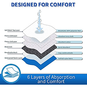 Dog Sanitary Panties Pet Panties for Girl Dogs Menstrual Period, Washable & Reusable Female Dog Diapers Pet Princess Dress for Dogs in Heat, Incontinence or Excitable Urination (XX-Large, Purple)