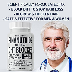Finanutride Natural DHT Blocker & Hair Growth Capsules - Prevent Hair Loss, Stimulate Follicles, Proprietary Regrowth Treatment