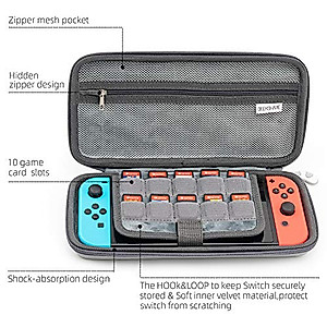 GeekShare Cat Ears Carry Case Compatible with Nintendo Switch/Switch OLED - Portable Hardshell Slim Travel Carrying Case fit Switch Console & Game Accessories (Grey, Small)