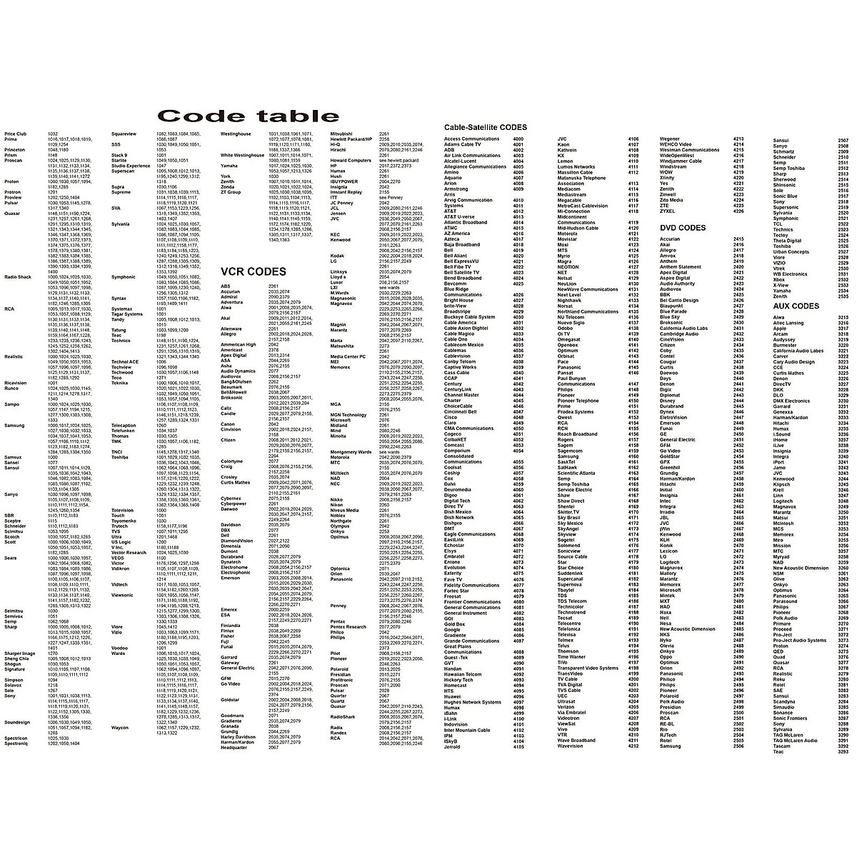 Replacement TV Remote Control Controller for Bose CineMate 15 Home Theater Speaker System