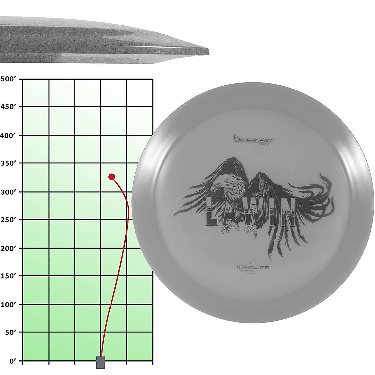 Divergent Discs | Lawin | Disc Golf Fairway Driver | MaxLife (Orange)