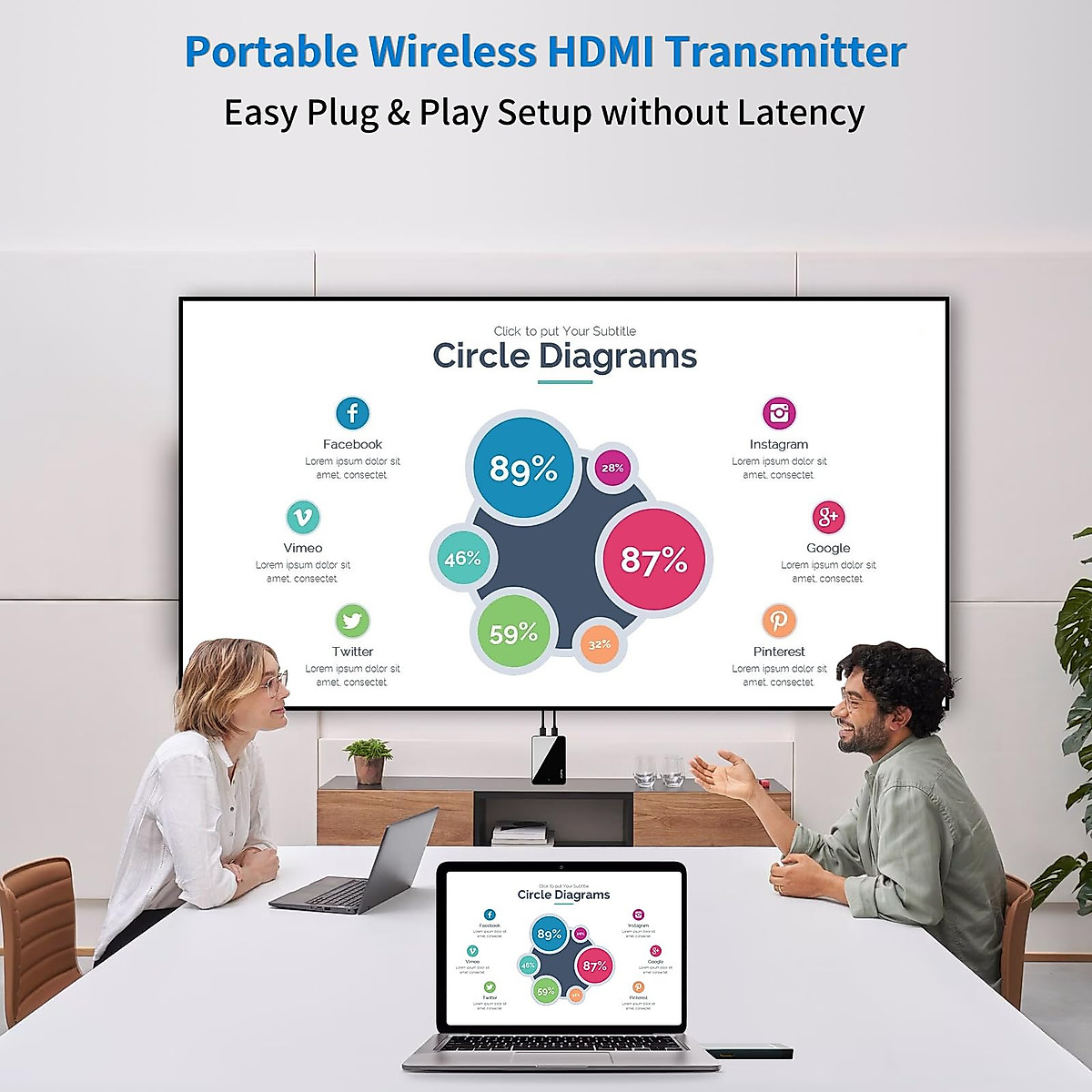 PeakDo HDMI Wireless Transmitter and Receiver, 0 Latency (Line of Sight) Wireless HDMI Extender, 1080P@60Hz Video Transmitter and Receiver for TV or Projector Monitor
