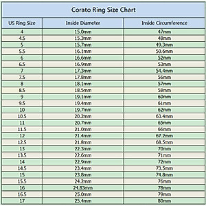 Corato Womens 4mm Silver Tungsten Wedding Rings with Malachite Fragments Inlaid Promise Ring for Couples Size 6
