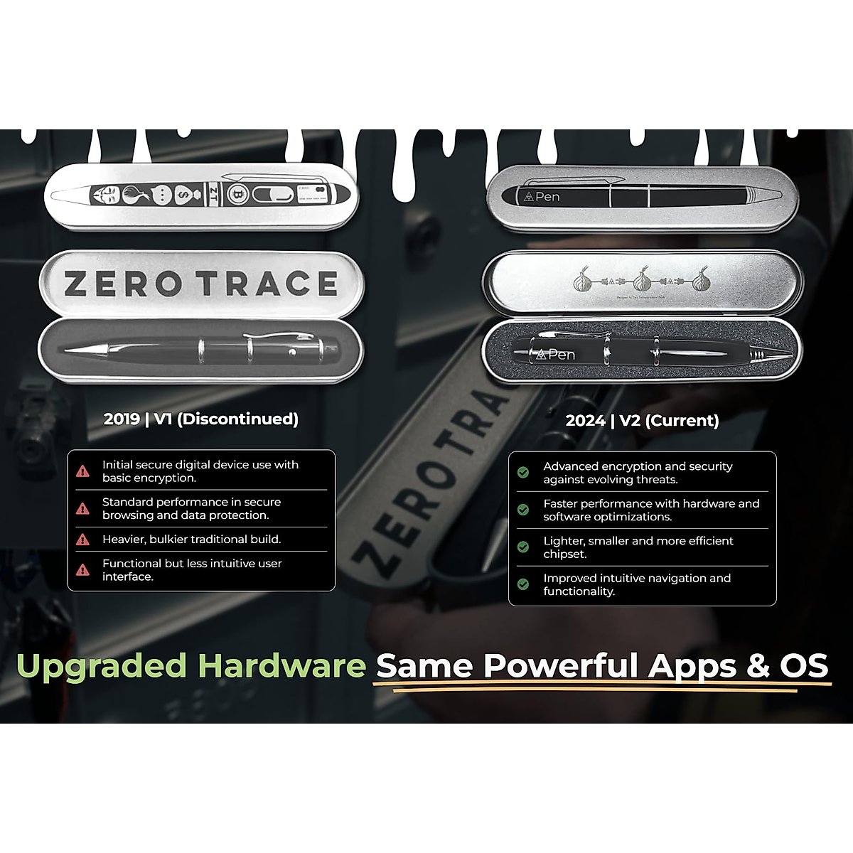 Zero Trace Pen: All-in-One Tor Network Anonymous Flash Drive + Cold Storage Cryptocurrency Wallet (Clearnet | Dark Web | Darknet | Deep Web Compatible)