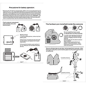 GOOSH Inflatable Unicorn Costume for Kids Halloween Costumes Boys Girls 55IN Funny Blow up Costume for Halloween Party Cosplay