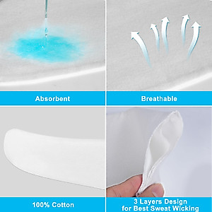 Tummy Liners for Sweat Rash -Brushed Cotton on Both Sides- Plus Size Under Belly Sweat Liners Belly Pad Belly Band for Skin Rash – 3PCS (XX-Large)