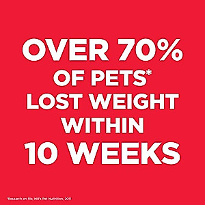 Hill's Science Diet Perfect Weight, Adult 1-6, Small & Mini Breeds Weight Management Support, Dry Dog Food, Chicken Recipe, 12.5 lb Bag