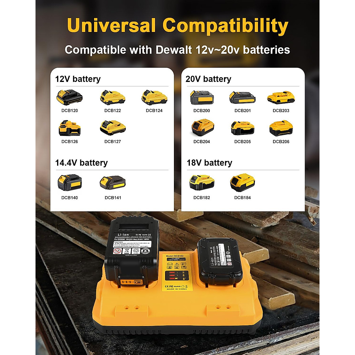 DCB102 Battery Charger Replacement for Dewalt Battery Charger Compatible with Dewalt 12V 20V Max Lithium Battery (Include 2Pack Battery)