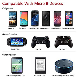 Micro USB Charging Cable, 3 Packs 10ft Long High Speed Nylon Braided Durable Micro USB Charger Cable for Samsung Galaxy S7 Edge S6 S5, Android Phone, LG G4, HTC, PS4, Camera, Black