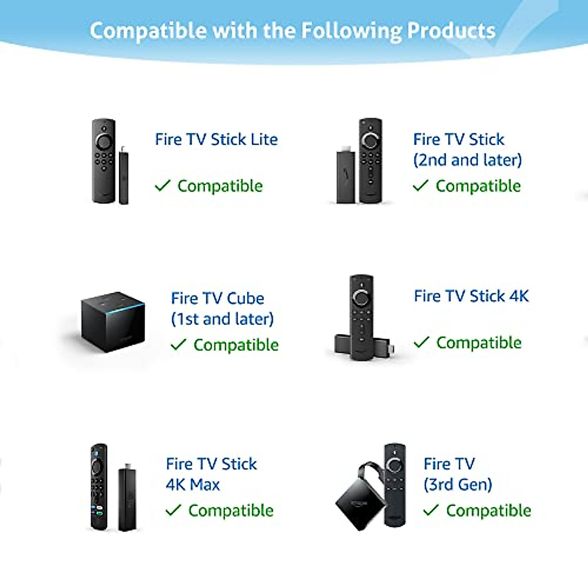 Replacement Voice Remote 3rd Gen Replacement Remote Control