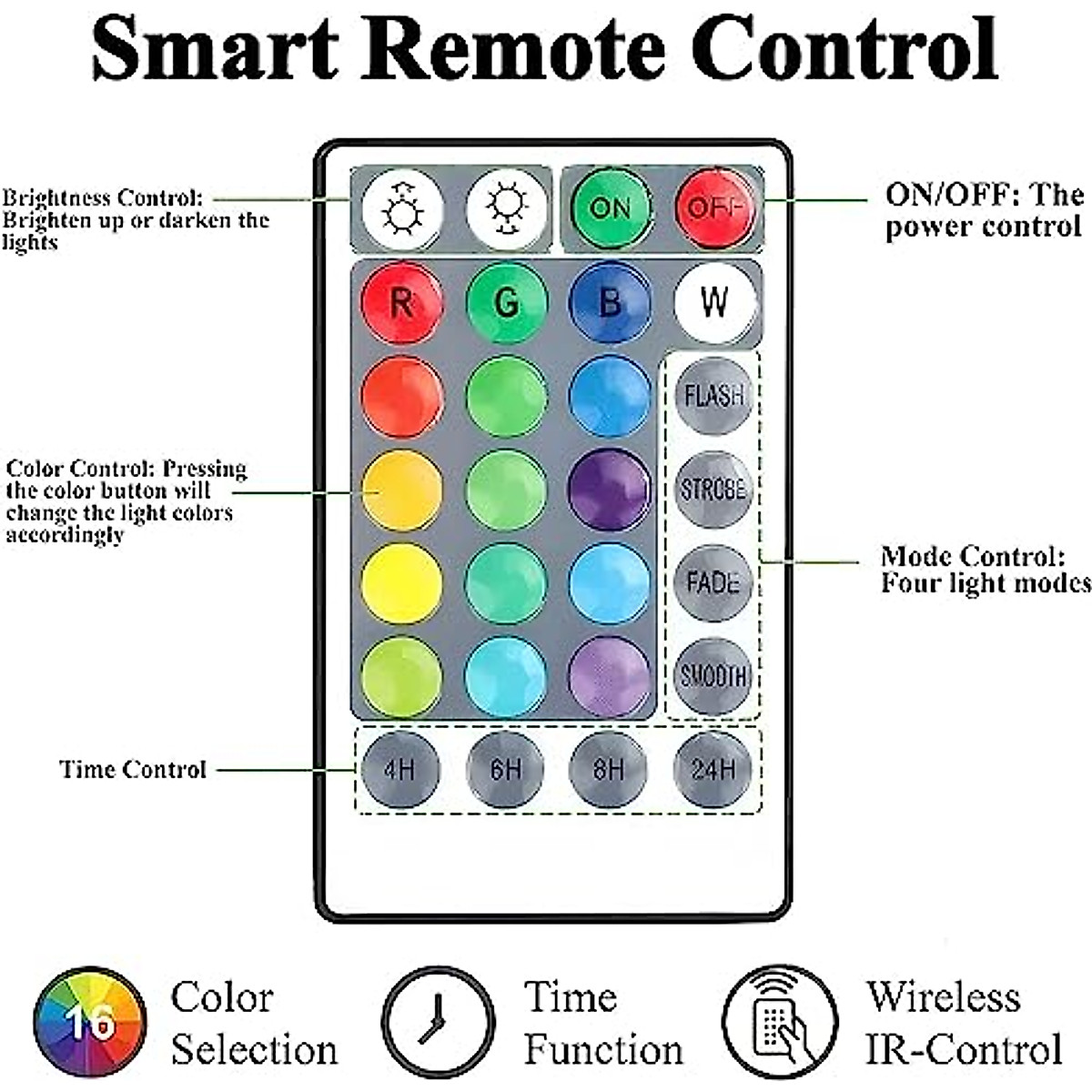 Custom Metal Yard Sign Light, Custom Curling Medal Hanger with Led Light, Medal Holder Display Rack for Awards and Ribbons, Tiered Award Rack, Curling Medal Rack Gift