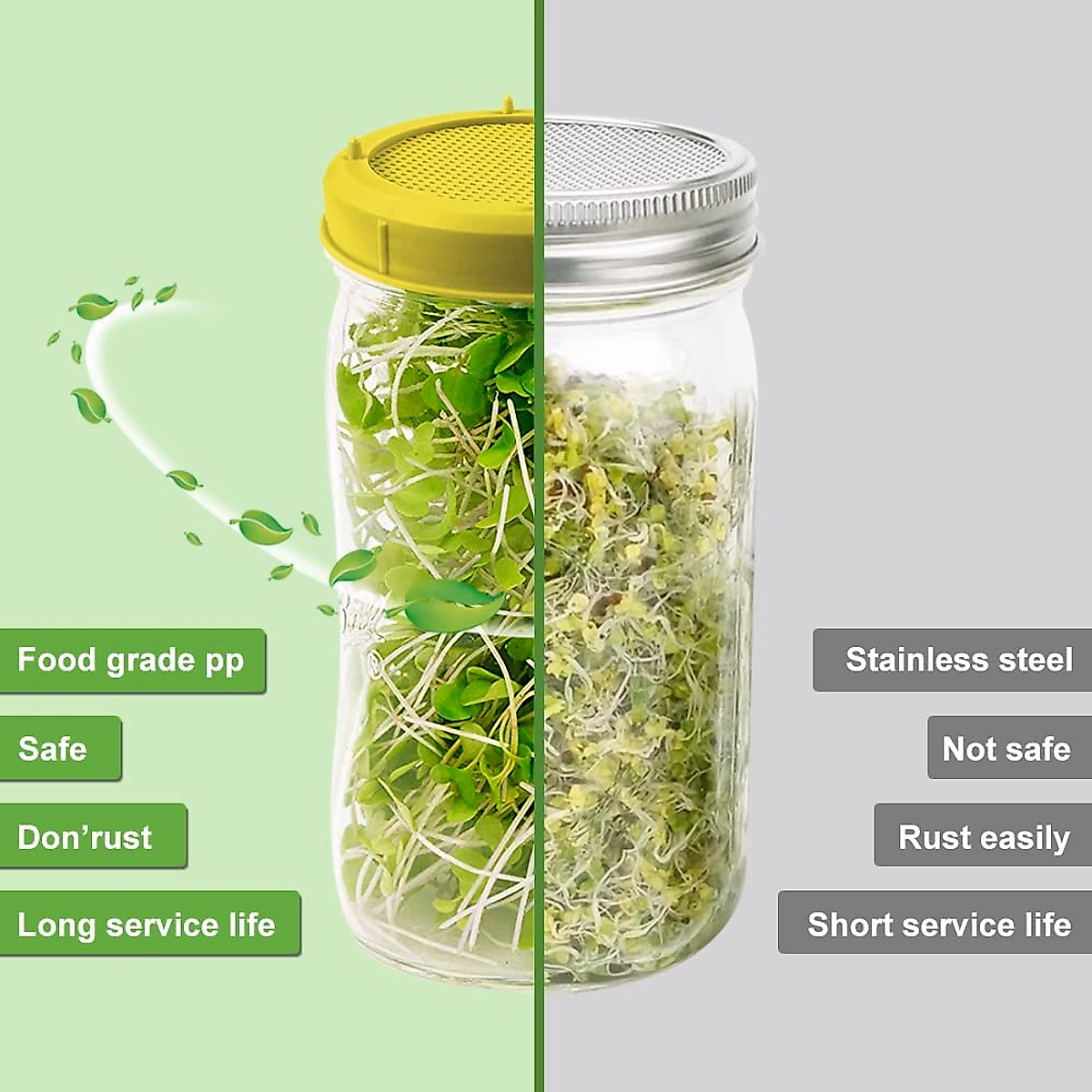 Picowe Plastic Sprouting Lids, Sprouting Jar Strainer Lid, for 86mm Wide Mouth Mason Jars, Canning Jars, Suit for Grow Bean Sprouts, Alfalfa, Salad Sprouts(8 Pack,Yellow)