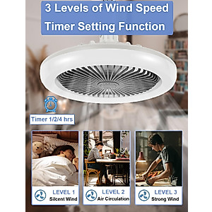PANLAVIE Enclosed Ceiling Fan with Light and Remote, 10 Inch Screw in Fan Light Mini Bladeless Ceiling Fans, 3 Fan Speeds Dimmable 3 Light Colors for Garage Tool Room Hallway, No Wiring Required