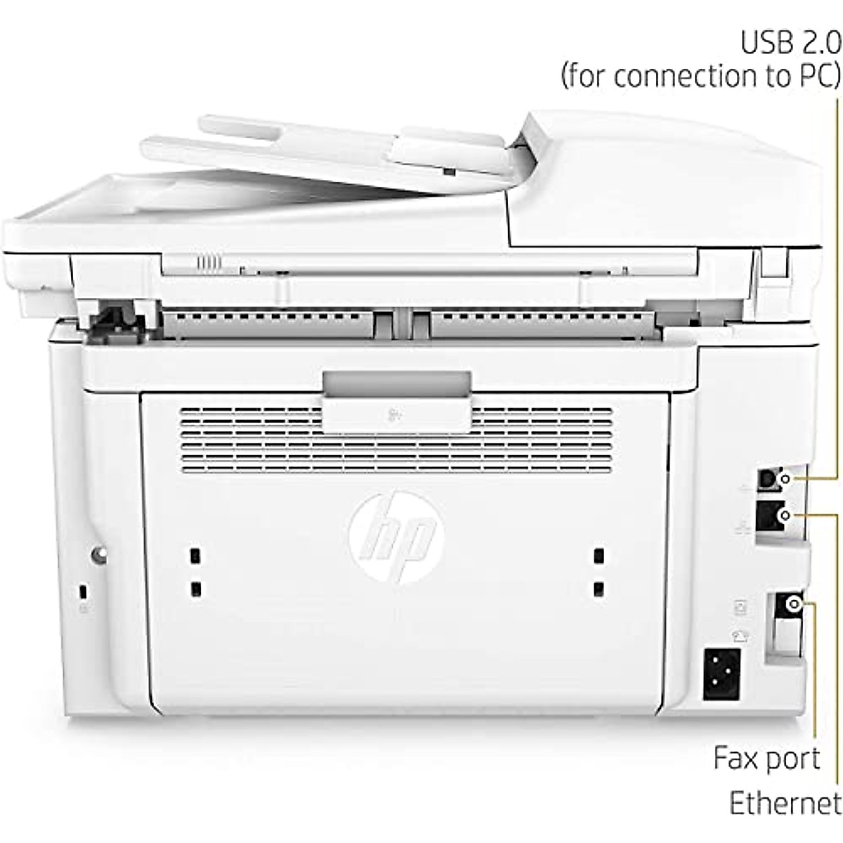 HP Laserjet Pro MFP M22 7fdw Monochrome Wireless All-in-One Laser Printer, Copy & Scan & Fax, 2.7" Color Touchscreen Display, 30 ppm, 1200x1200 dpi, Duplex & Mobile Printing, Durlyfish