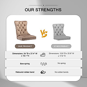 Hixkol Velvet Dining Chairs Set of 2,Upholstered Dining Chairs with Ring Pull Trim and Button Back,Modern Seating for Kitchen, Bedroom & Living Room(Khaki)