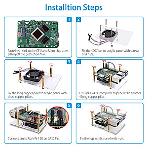 GeeekPi Rock Pi 4 Model SE Starter Kit with Rock Pi 4 SE 4GB Single Board Computer, Rock Pi 4 SE Case, Rock Pi 4 SE 4007 PWM Fan with Speed Control and Rock Pi 4 SE Heatsinks