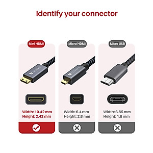 IVANKY 4K HDMI Cable 10 ft + Mini HDMI to HDMI Cable 6.6ft