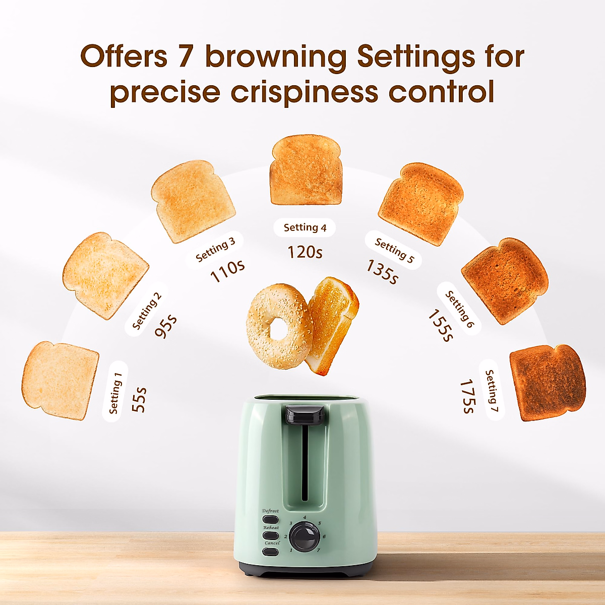 iSiLER 2 Slice Toaster, 1.3 Inches Wide Slot Bagel Toaster with 7 Shade Settings and Double Side Baking, Compact Bread Toaster with Removable Crumb Tray, Defrost Cancel Function Green