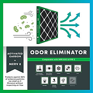 Filterbuy 20x25x1 Air Filter MERV 8 Odor Eliminator (12-Pack), Pleated HVAC AC Furnace Air Filters Replacement with Activated Carbon (Actual Size: 19.50 x 24.50 x 0.75 Inches)