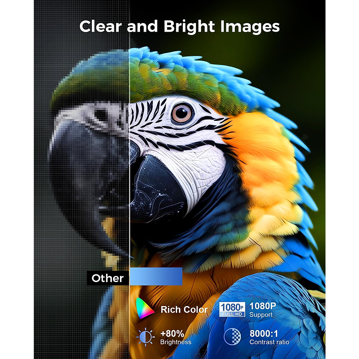 Mini Projector for iPhone, ELEPHAS 2023 Upgraded 1080P HD Projector, 8000L Portable Projector with Tripod and Carry Bag, Movie Projector Compatible with Android/iOS/Windows/TV Stick/HDMI/USB