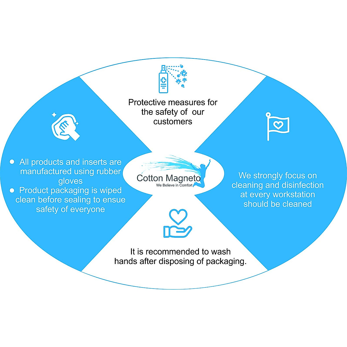 Cotton Magneto Duvet Cover Set 1000-TC Super Soft Luxury Crafted 100% Organic Cotton 5-PC Navy Blue Solid California King Size 94x104 inch,Duvet Cover with Zipper Closer & 4 pcs Pillow Covers