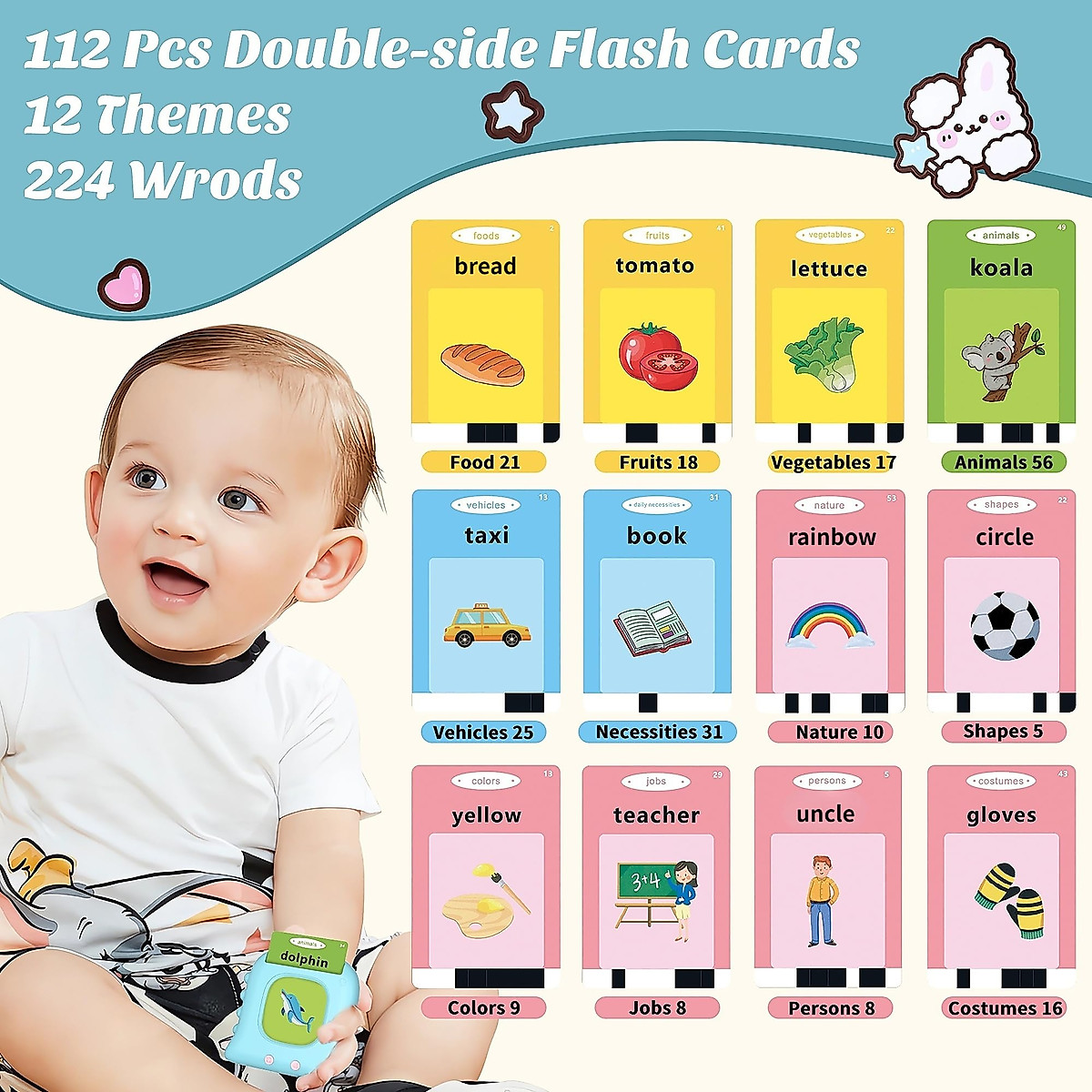 Talking Flash Cards for Toddlers with 224 Sight Words, Toddler Toys for Ages 1 2 3 4 5 Years Old Boys, Pocket Speech Therapy Toys, Autism Sensory Toys, Montessori Educational Learning Toys Gifts