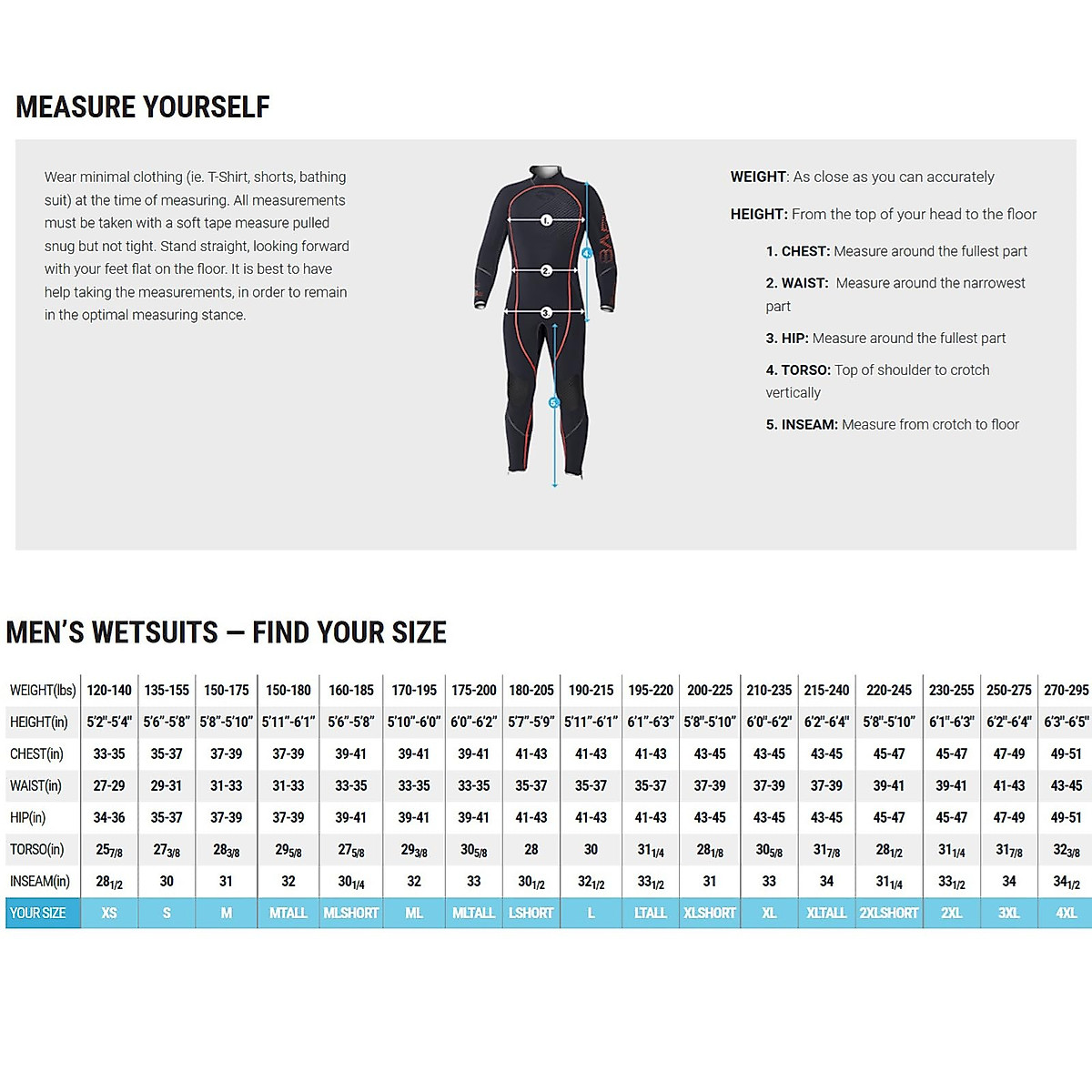 BARE 3/2MM Revel Men's Full Wetsuit | Combines Comfort and Flexibility | Made from a Blend of Neoprene and Laminate | Designed for All Watersports Including Scuba Diving and Snorkeling | Grey - M