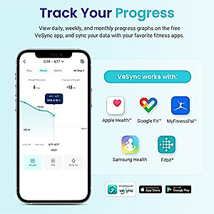 Etekcity Smart Scale For Body Weight And Fat, Digital Bathroom Scale Accurate To 0.05lb/0.02kg Weighing Machine For People's Muscle BMI, Bluetooth Electronic Body Composition Monitor, 400lb