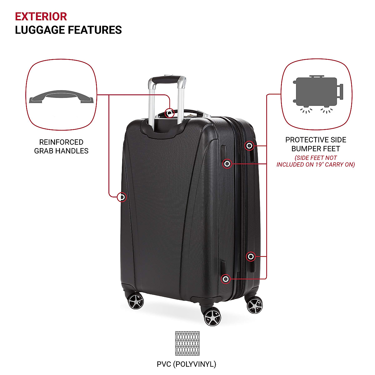 SwissGear 7585 Hardside Expandable Luggage with Spinner Wheels, Black, Checked-Medium 23-Inch