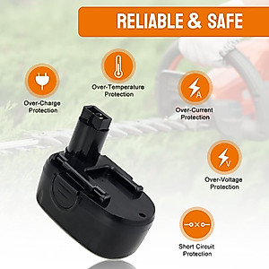 Zuliati 3600mAh WA3127 Ni-Mh Replacement Battery Compatible with Worx 18v Battery Wa3152 WG150 WG150s WG152 WG250 WG541 WG900 WG901 WG901.1 Cordless Power Tools