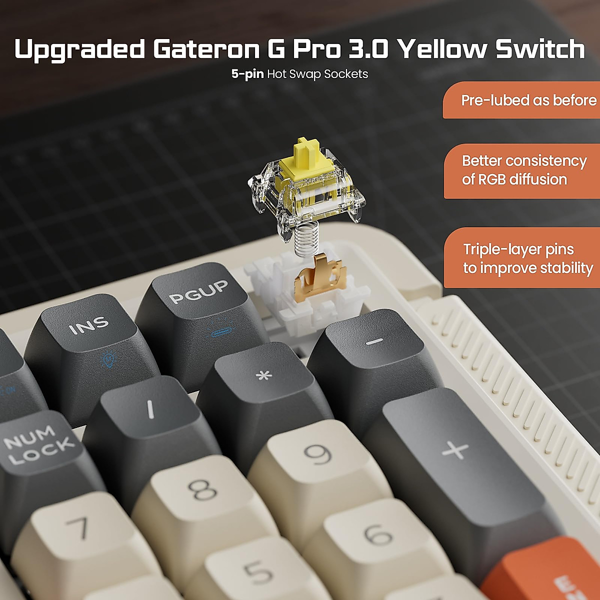 ROYALAXE L98 Wireless Mechanical Keyboard with 1.14” TFT LCD, Hot-swappable RGB Keyboard w/Gateron G Yellow Pro Switches, Bluetooth/2.4G/Wired, Gasket Mount, PBT Keycaps, Pebble White