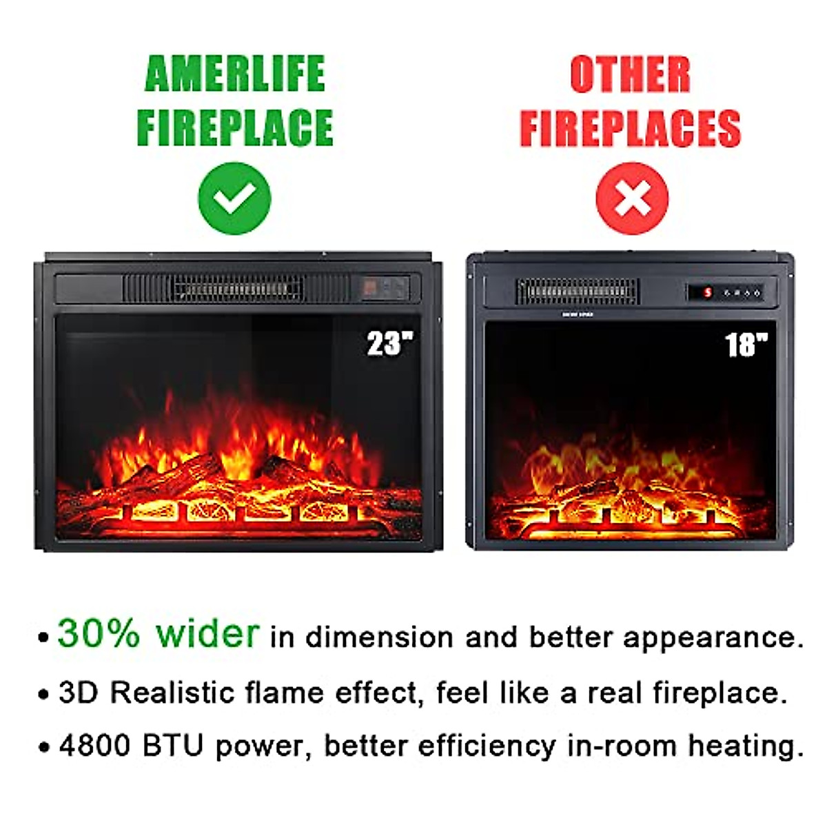 Amerlife Fireplace TV Stand Sliding Barn Door Wood Entertainment Center with a 23'' Electric Fireplace Insert, Modern Farmhouse Storage Cabinet Console for TVs Up to 65", Distressed White & Barnwood