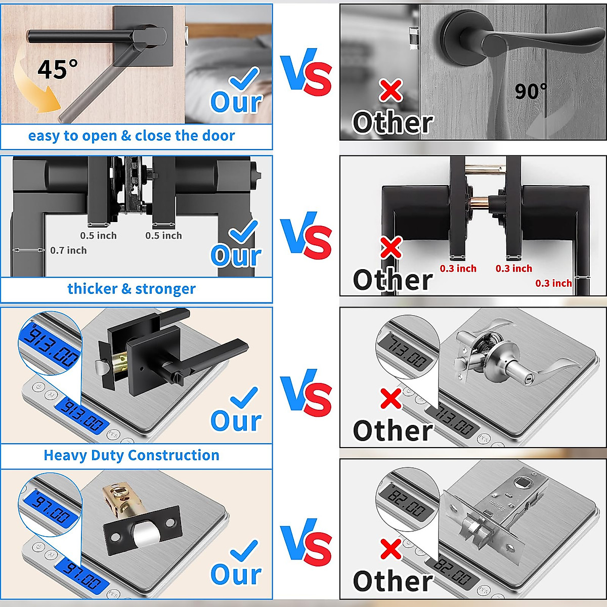 Alpacasso 7PCS Interior Door Lever Handle Lock Set from Inside Privacy Passage Bedroom Locker Door Heavy Duty Hardware Gate Hinges Spring Baseboard Stopper Knob Deadbolt Keyless for Kids Child Safety