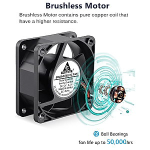 GDSTIME 2 Pack 60mm x 60mm x 25mm 12V Dual Ball Bearings DC Brushless Cooling Fan