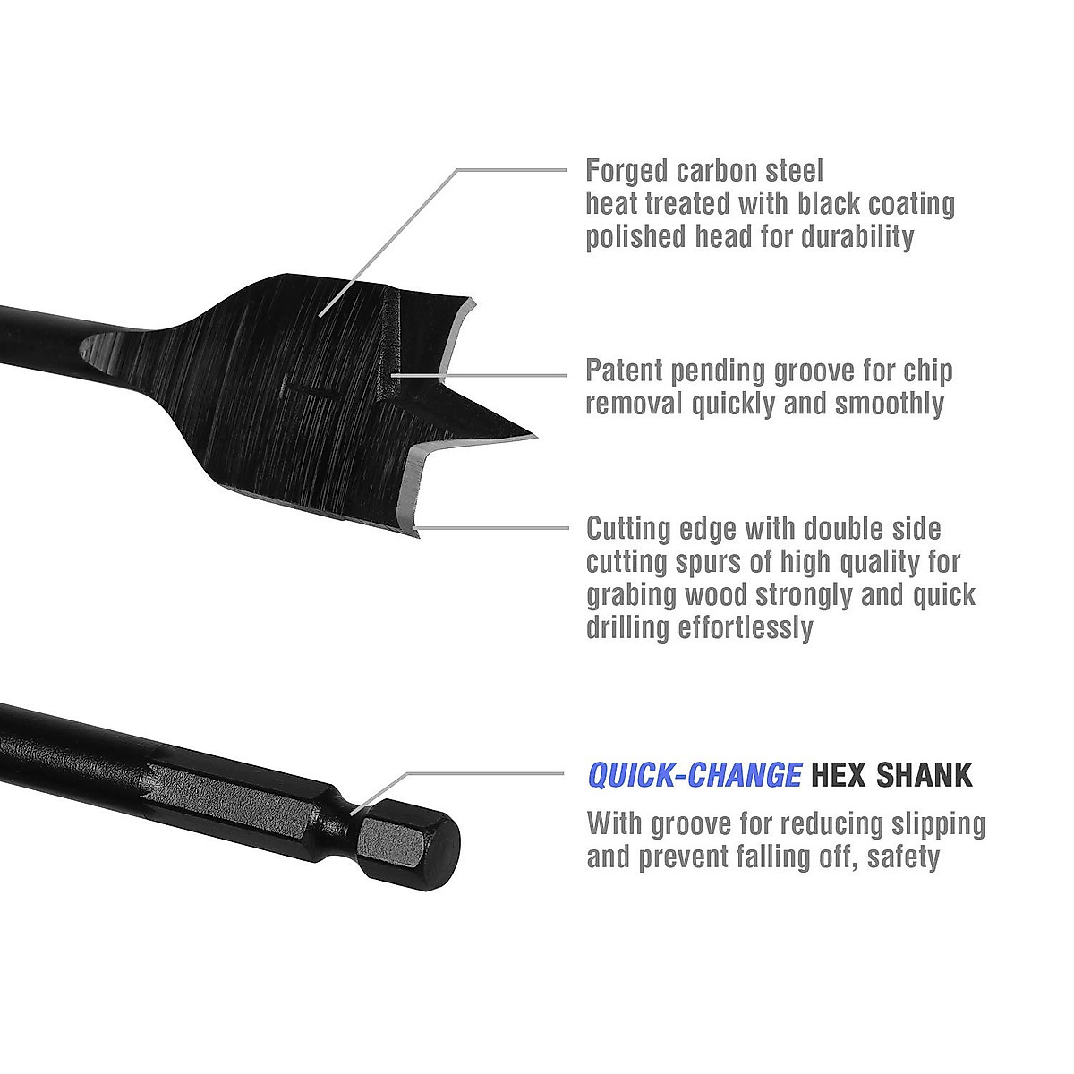 WORKPRO 13-Piece Spade Drill Bit Set & WORKPRO 10-Piece Pro Spade Drill Bit Set