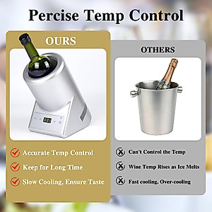 SOKO Electric Wine Chiller, Single Bottle Wine Cooler Keeps 750ml Wine Cold Up to 24 Hours, Stainless Steel, Silver