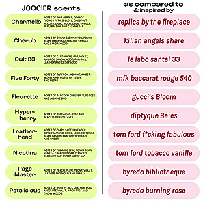 JOOCIER | Nicotina Candle- Tobacco, Vanilla, Cacao | Tobacco Vanille Fragrance Inspired Candle 10 oz 70+ Hour Burn time Double Wick Luxury Home Fragrance Scented Candle Home décor Non Toxic