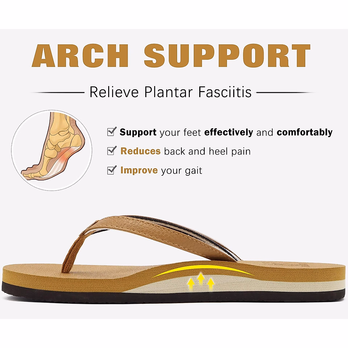 KuaiLu Womens Arch Support Flip Flops Comfortable Yoga Mat Slip on Leather Walking Thong Cushion Sandals Summer Beach Orthotic Slides Travel Essentials Indoor Outdoor Slippers Shoes Khaki Size 8