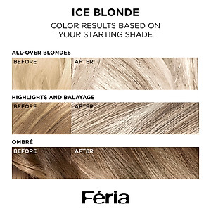 L’Oréal Paris Feria Long-Lasting Anti Brass Power Hair Toner, Ammonia Free Demi Permanent Hair Color, Pearl Blonde Hair Toner, 1 Application