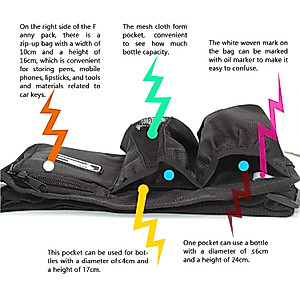 YOURUIMEI Essential Oil Fanny Pack According to the Master Fanny Pack, Essence Oil Bottle Sleeve Massage Bottle Storage Bag Wash and Protect the Bottle Storage Bag (Rose red) (3 bottle, Black)