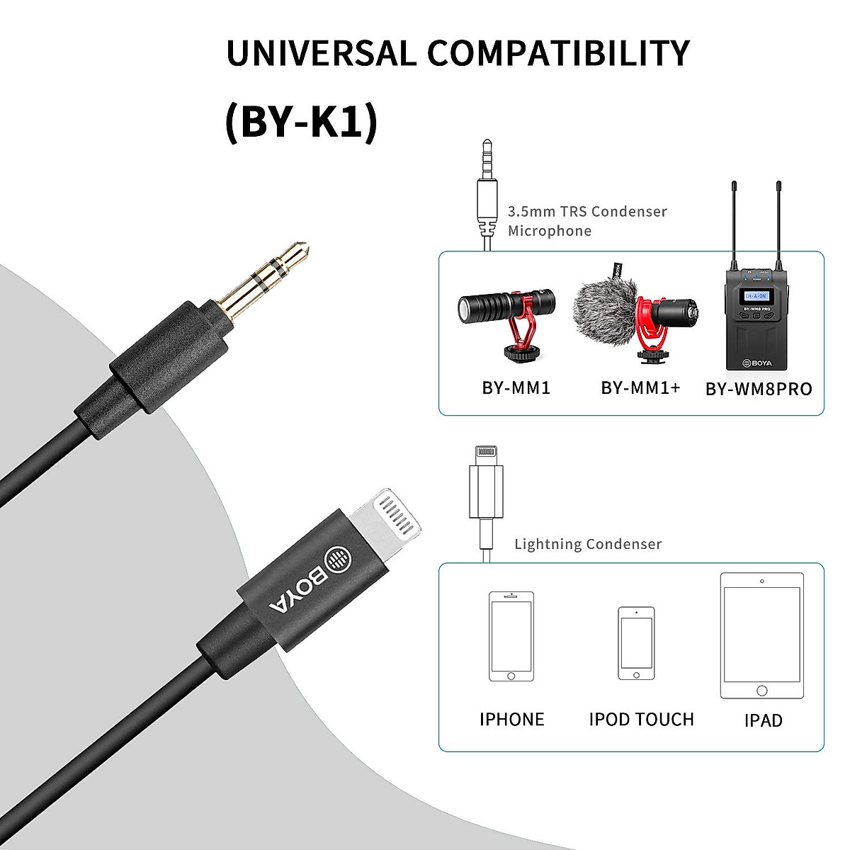 Wireless Lavalier Microphone System for iPhone 11 8 x 7 6 Camera, BOYA Dual-Channel 2 Transmitter & 1 Receiver for DSLR Recorder Samsung Smartphone Youtube Street Interview Facebook Livesteam Vblog