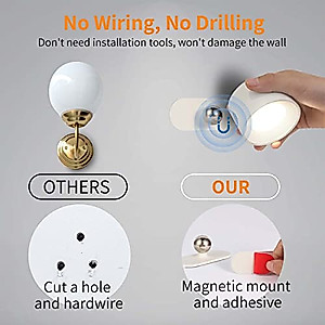 SNPDE Rechargeable Battery LED Wall Mounted Light for Bedside Reading and Bathroom Mirror (White, 1 Pack)