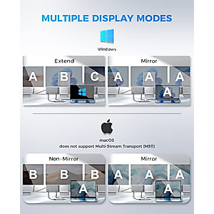 UtechSmart USB C Hub,Triple Display USB C Laptop Docking Station, 11 in 1 USB C Dock with Dual HDMI, VGA, PD3.0, SD TF Card Slot, 4 USB Ports Dual Monitor Adapter Compatible for MacBook and Windows