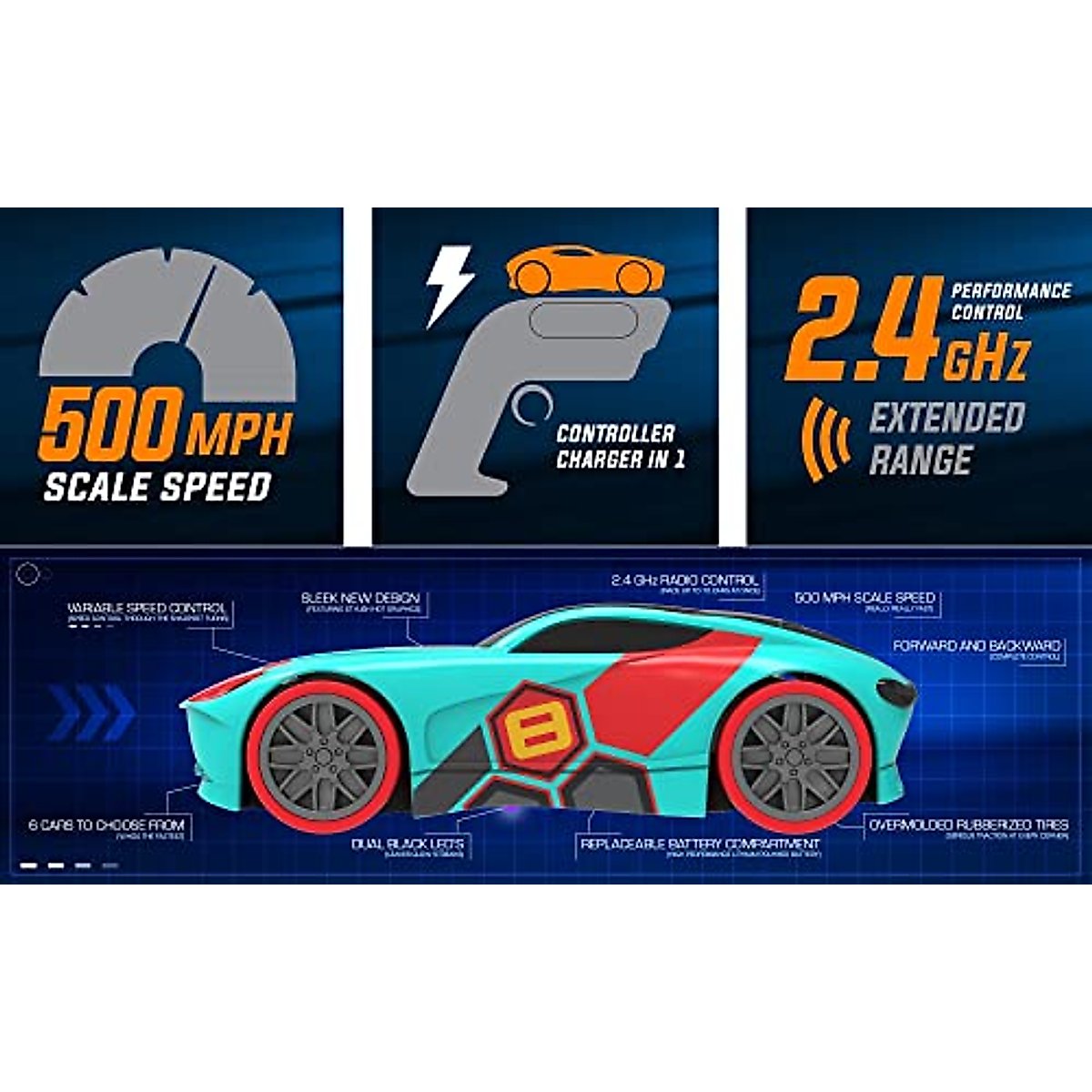 Tracer Racers Second Generation 2.4 GHz R/C High Speed Radio Control 1:64 Scale Race Add-on Car - Teal