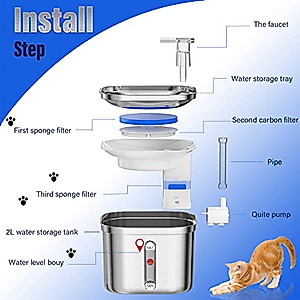 Homtyler Stainless Steel Multiple Pets Water Fountain for Cats Inside, 3 Replacement Filters&Ultra-Quiet Pump, 2.2L/73oz Automatic Dog Dispenser Water Bowl